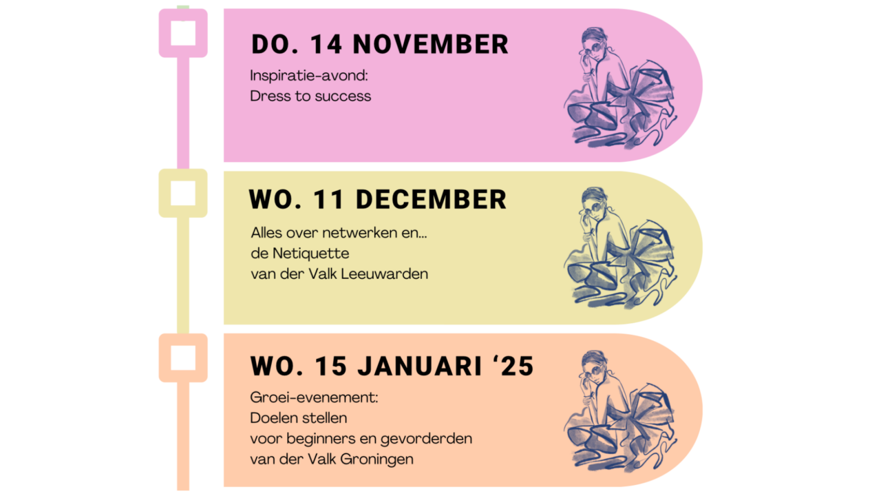 Jaarkalender | Ella Society